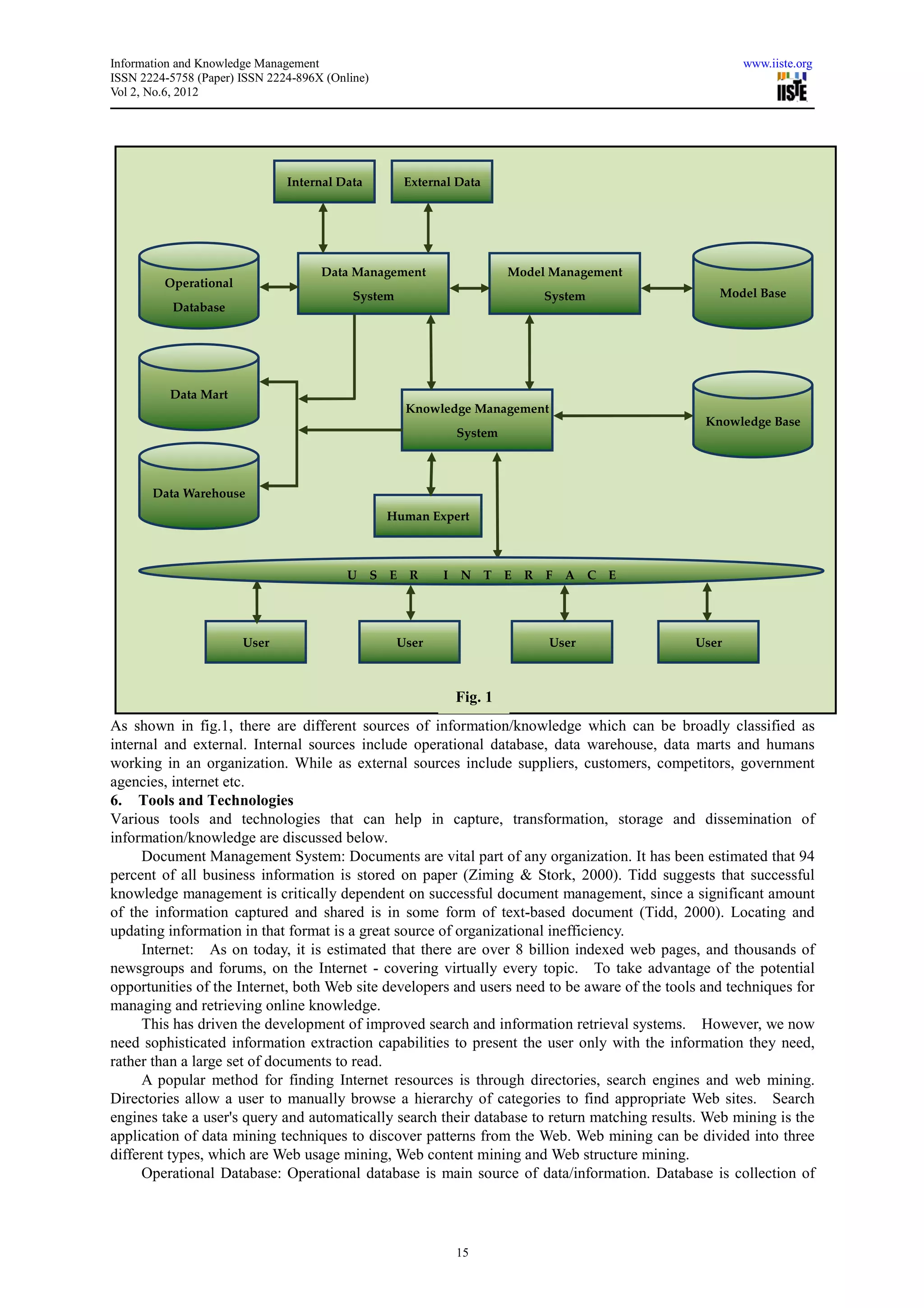 Intelligent decision support systems a framework | PDF