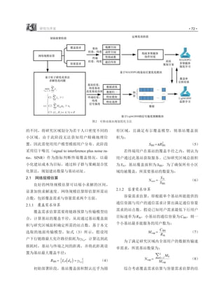 Intelligent deployment and optimization of movable base stations based ...