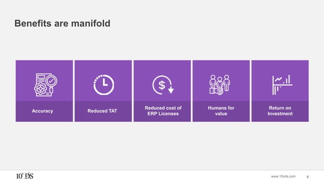 Intelligent Document Processing to Streamline Document Processing | PPTX | Desktop Publishing ...