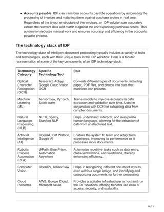Intelligent Document Processing IDP.pdf