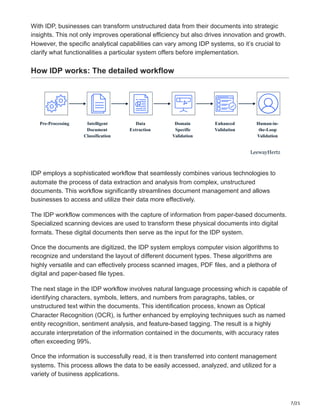Intelligent Document Processing IDP.pdf