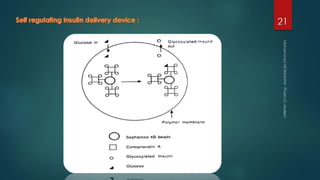 Intelligent drug delivery system (idds) - mohammad ali ebrahimi ...