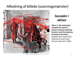 Intelligente øjenbevægelser | PPT