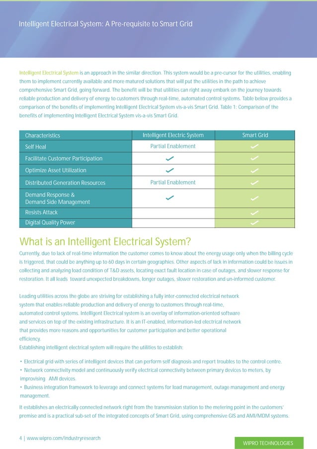 Intelligent electrical system | PDF