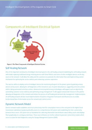 Intelligent electrical system | PDF | Internet of Things | Internet