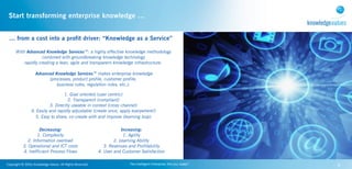 Intelligent enterprise: optimizing the knowledge driven organisation pdf | PDF | Computer ...