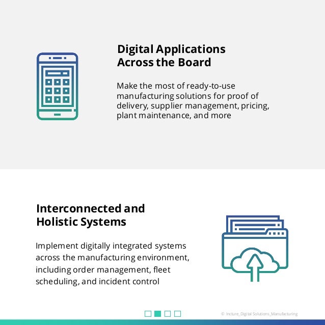 Intelligent Enterprise with Our Custom Digital Solutions.pdf