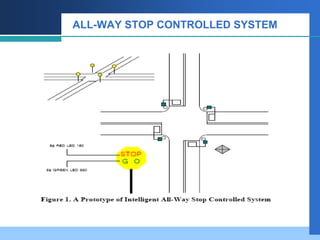 Intelligent highways ppt | PPTX