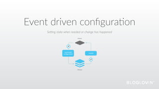 Intelligent infrastructure with SaltStack | PPT