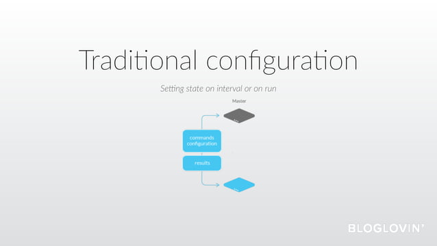 Intelligent infrastructure with SaltStack | PPT