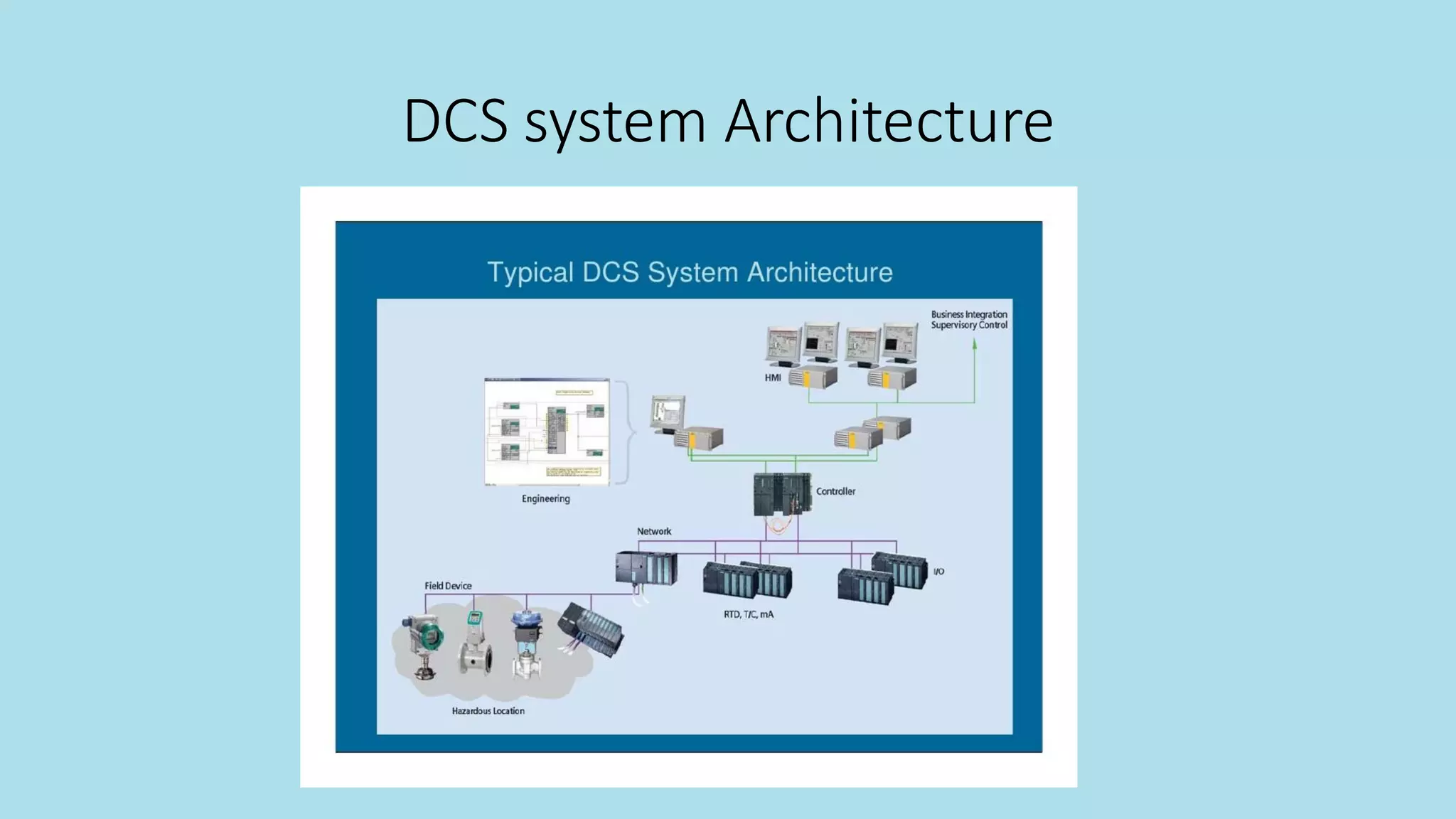 Intelligent instrumentation and power plant simulators | PPT