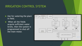 Intelligent irrigation system.pptx [autosaved] | PPTX