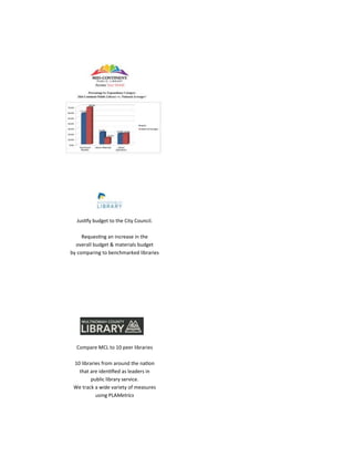 Intelligent library presentation | DOCX | Business | Business and Finance