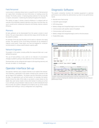 Intelligent Line Monitoring System | PDF