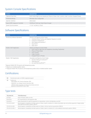 Intelligent Line Monitoring System | PDF