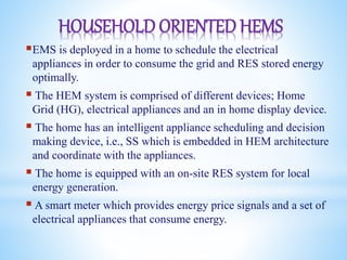 Intelligent load management system | PPTX