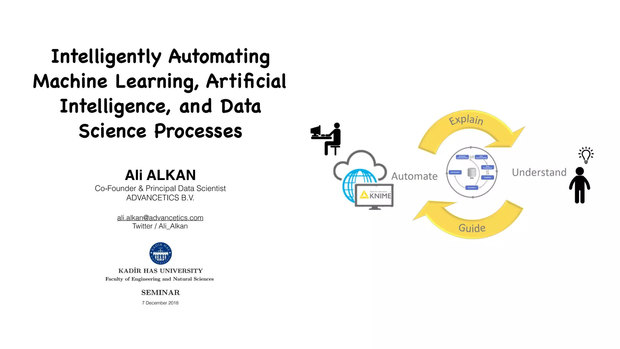 Intelligently Automating Machine Learning, Artificial Intelligence, and Data Science Processes | PPT
