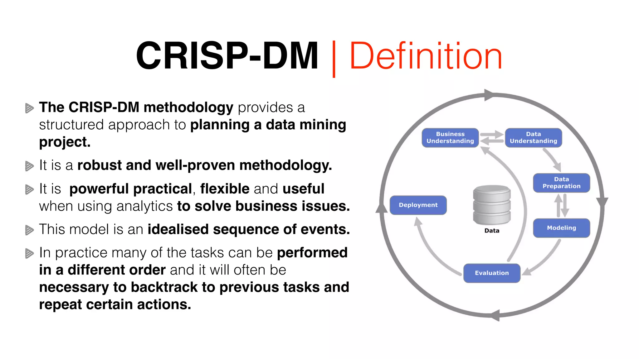 Intelligently Automating Machine Learning, Artificial Intelligence, and Data Science Processes | PPT
