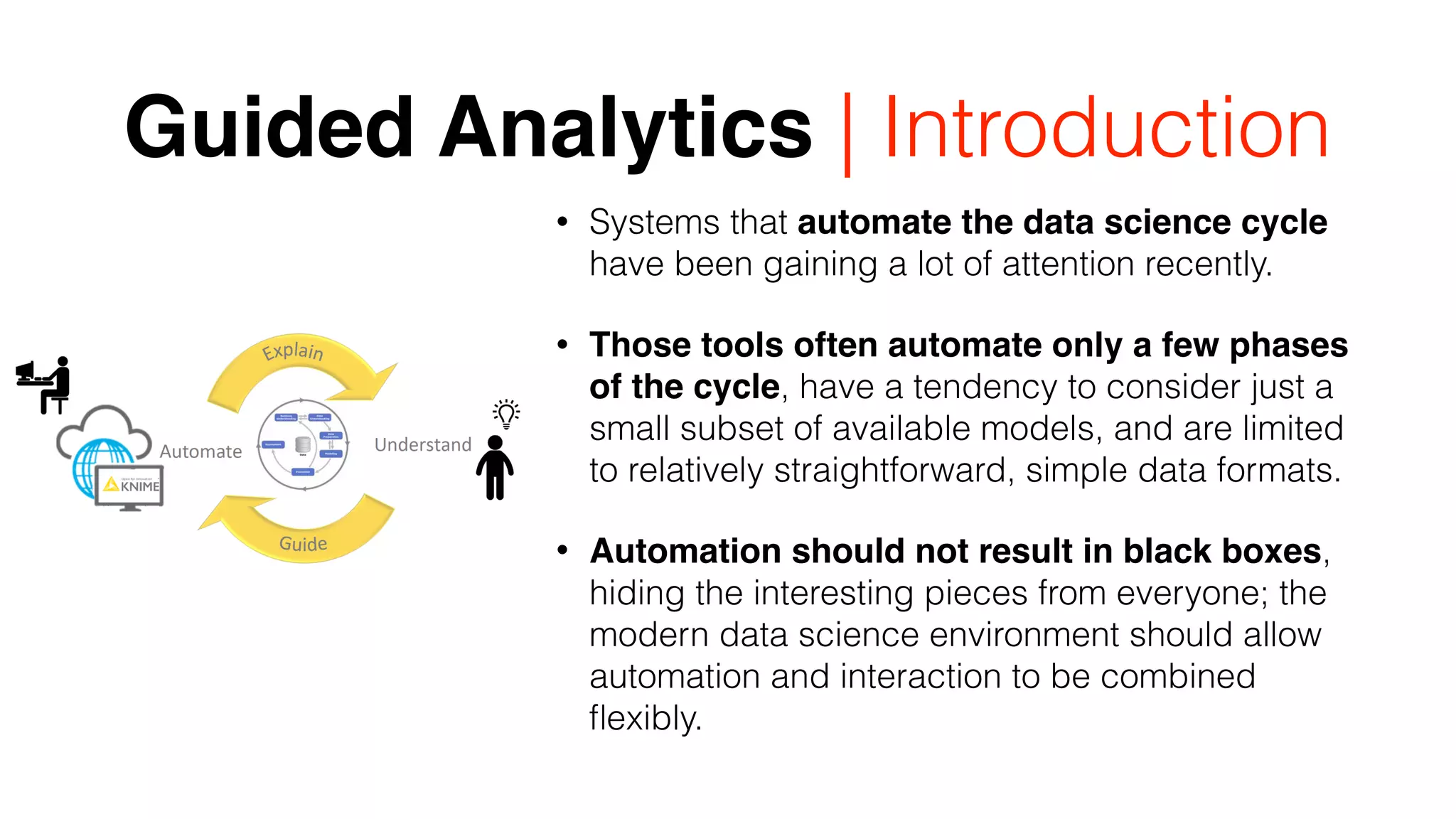 Intelligently Automating Machine Learning, Artificial Intelligence, and Data Science Processes | PPT