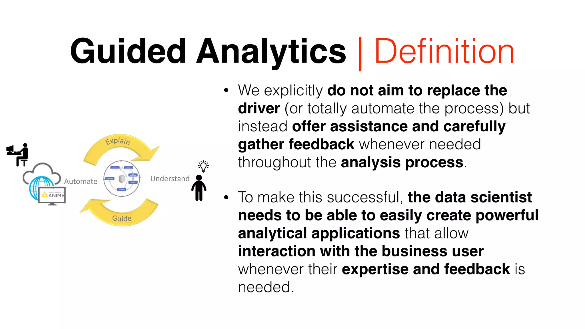 Intelligently Automating Machine Learning, Artificial Intelligence, and Data Science Processes | PPT