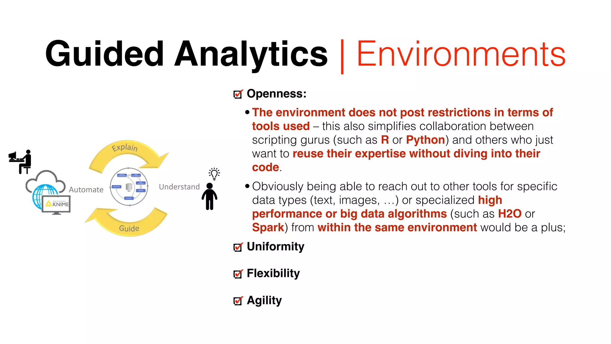 Intelligently Automating Machine Learning, Artificial Intelligence, and Data Science Processes | PPT