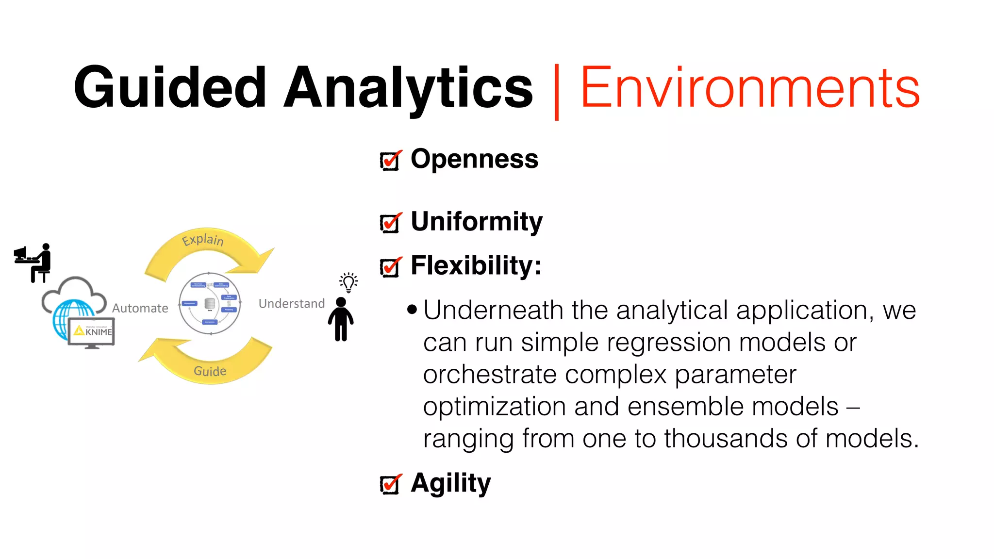 Intelligently Automating Machine Learning, Artificial Intelligence, and Data Science Processes | PPT