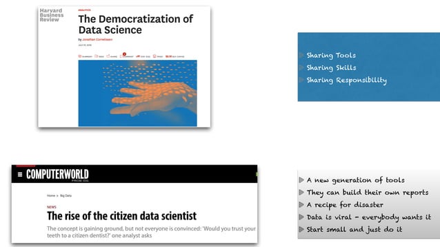 Intelligently Automating Machine Learning, Artificial Intelligence, and Data Science Processes | PPT