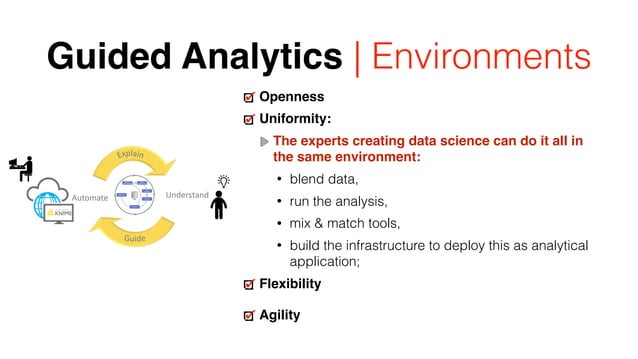 Intelligently Automating Machine Learning, Artificial Intelligence, and Data Science Processes | PPT