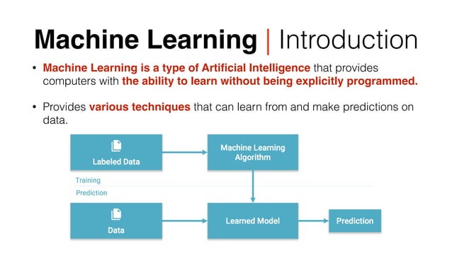 Intelligently Automating Machine Learning, Artificial Intelligence, and Data Science Processes | PPT