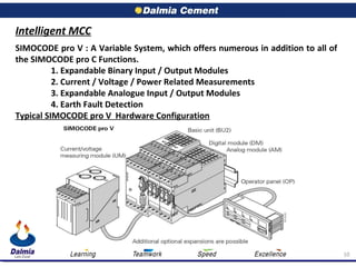 Intelligent mcc Siemens | PPT