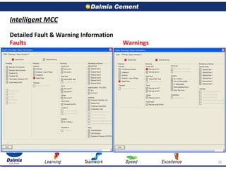 Intelligent mcc Siemens | PPT