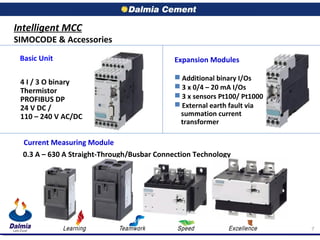 Intelligent mcc Siemens | PPT