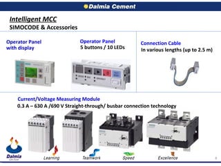 Intelligent mcc Siemens | PPT