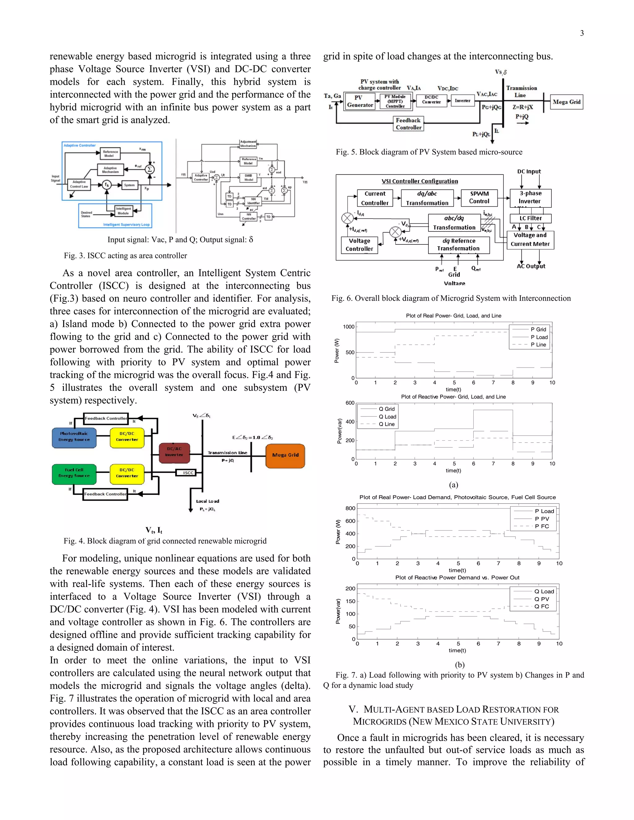Intelligent_Methods_for_Smart_Microgrids.pdf