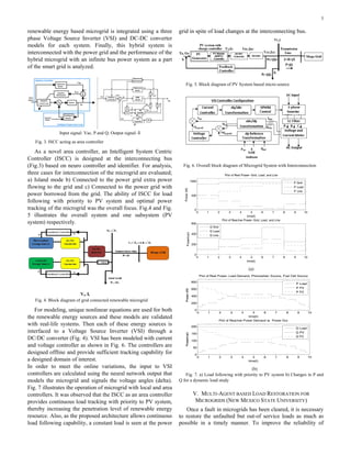 Intelligent_Methods_for_Smart_Microgrids.pdf | Business Utilities | Business