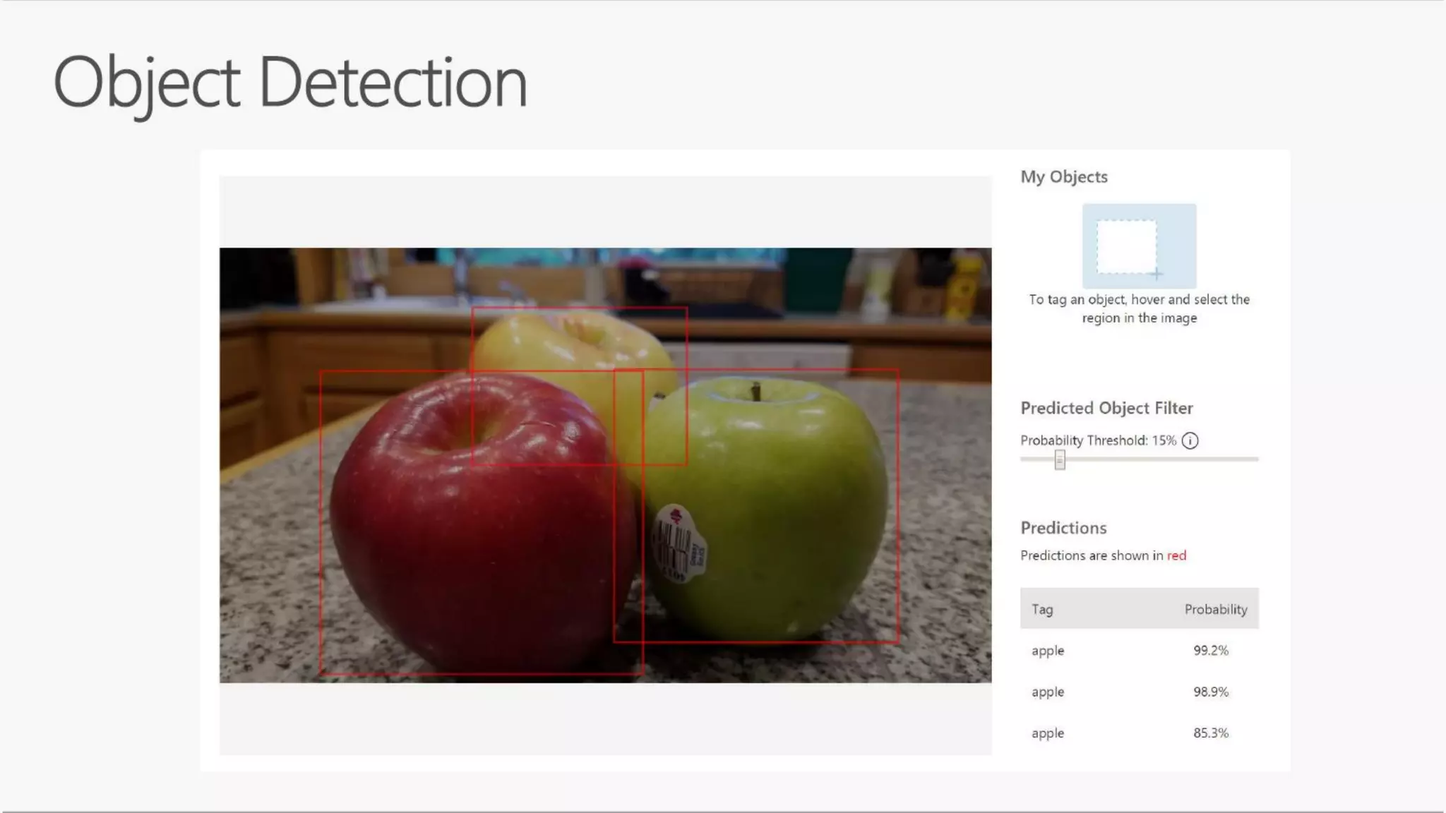 Intelligent Mobile App with Azure Custom Vision | PPT