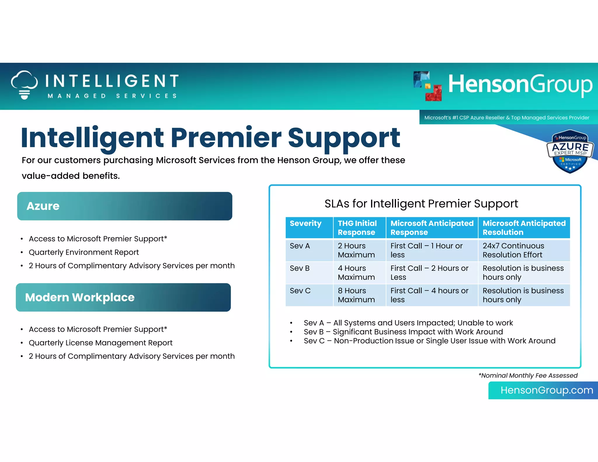 Intelligent MSP Presentation.pdf