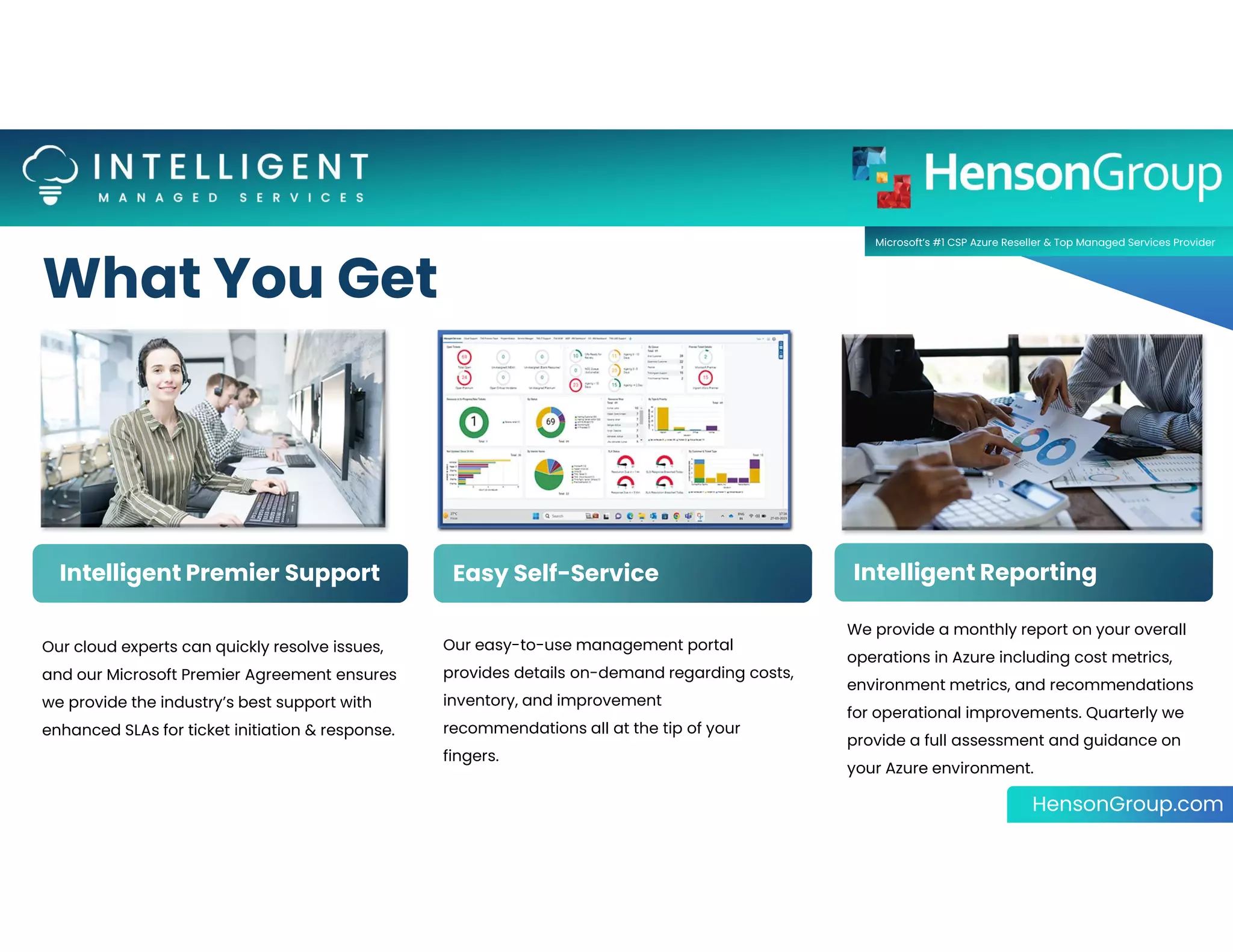 Intelligent MSP Presentation.pdf