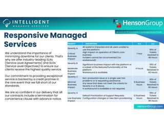 Intelligent MSP Presentation.pdf