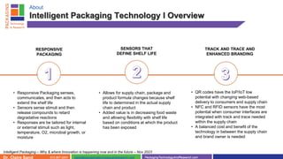 Intelligent packaging - why and where innovation is happening now and ...