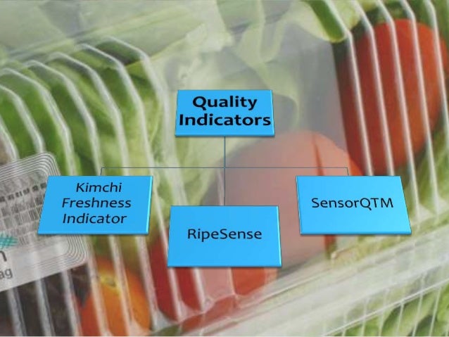 Intelligent packaging