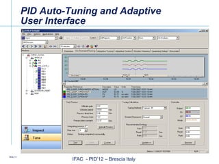 Intelligent PID Product Design | PDF | Technology & Computing