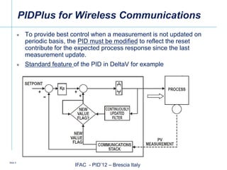 Intelligent PID Product Design | PDF | Technology & Computing