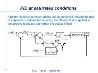 Intelligent PID Product Design | PDF | Technology & Computing