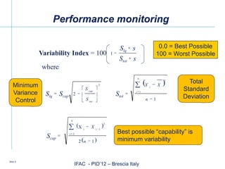 Intelligent PID Product Design | PDF | Technology & Computing