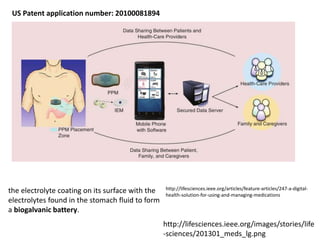 Intelligent pill | PPTX