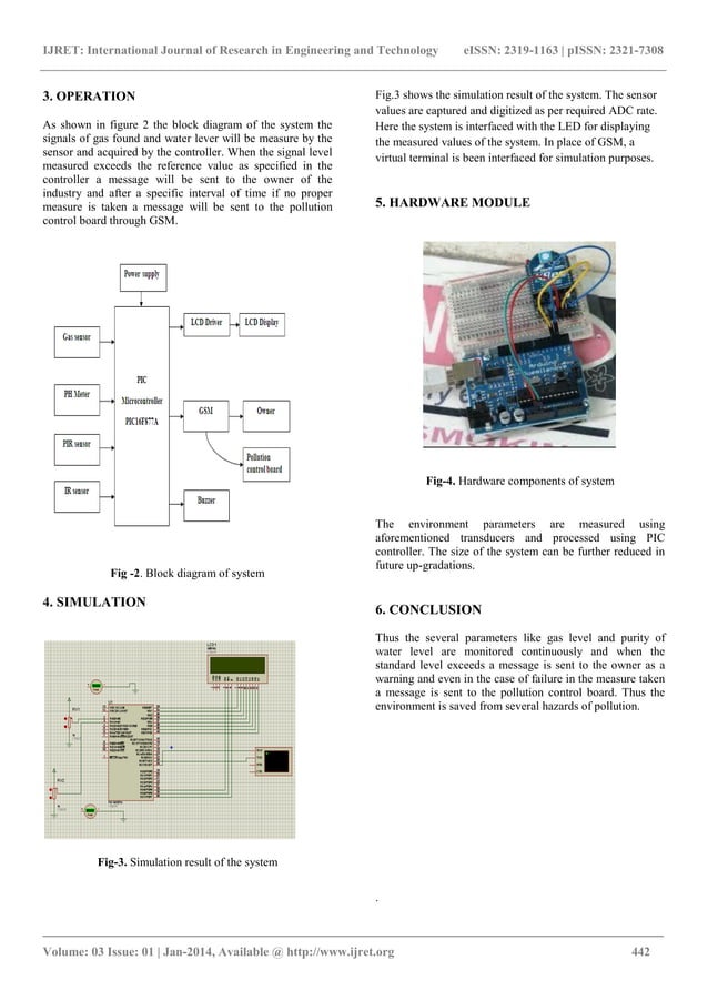 Intelligent pollution monitoring using wireless sensor networks | PDF