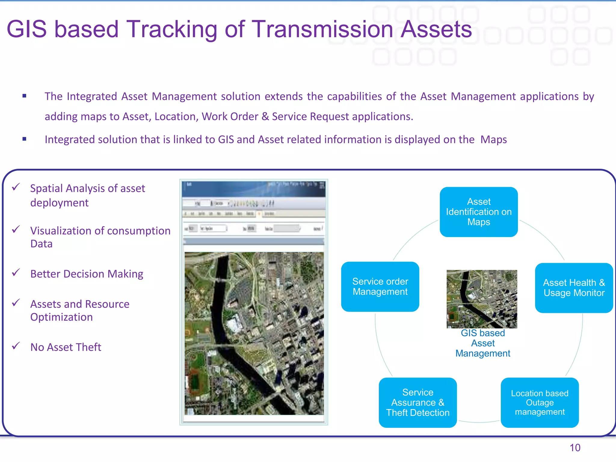 Intelligent power transmission asset management solutions | PPT