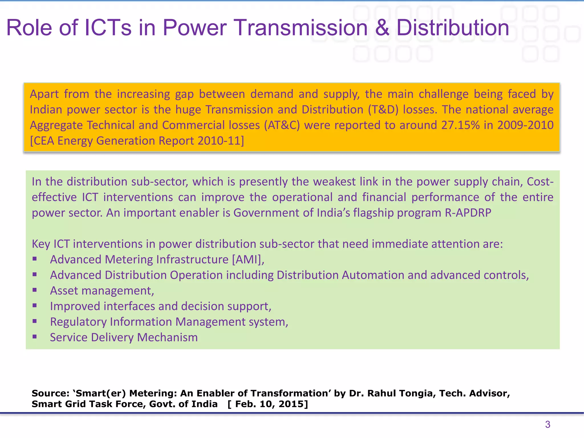 Intelligent power transmission asset management solutions | PPT