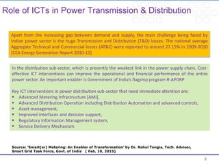Intelligent power transmission asset management solutions | PPT